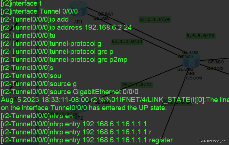 OSPF在MGRE上的实验练习-CSDN博客