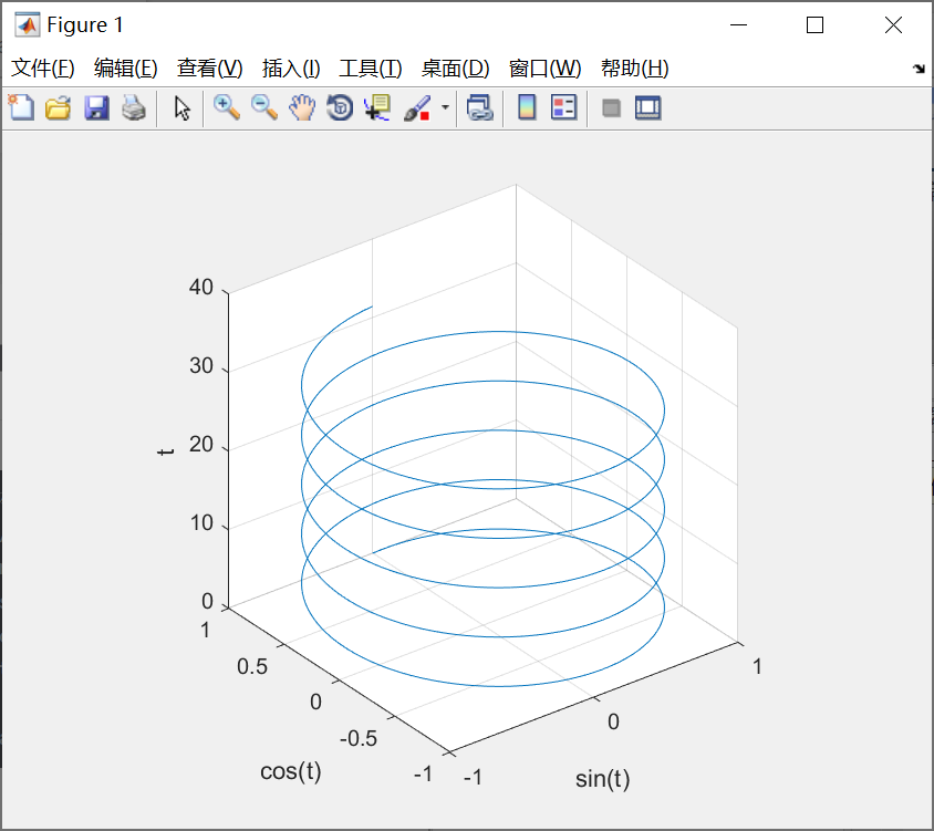 MATLAB 三维立体绘图_matlab绘图立体图-CSDN博客