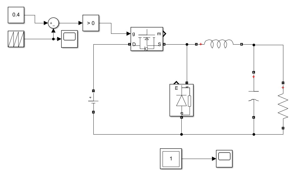 2021-08-28_simulink锯齿波模块-CSDN博客