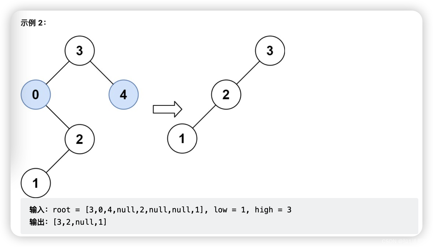 代码随想录day23｜二叉树结束｜669 修剪二叉搜索树｜108将有序数组转换为二叉搜索树｜538把二叉搜索树转换为累加树｜golanggolang 把二叉搜索树转换为累加树 Csdn博客