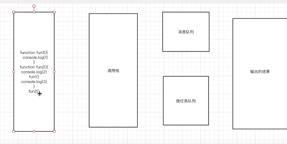 前端学习笔记202307学习笔记第六十六天 前端面试 Js的事件循环机制1 前端导师歌谣 博客园