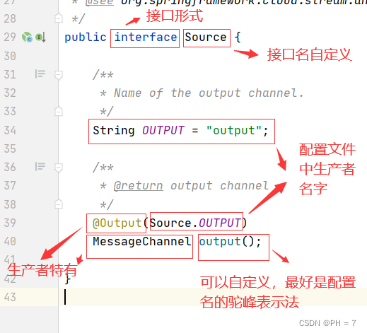 SpringCloud-stream一体化MQ解决方案-概念篇_spring cloud stream mq-CSDN博客
