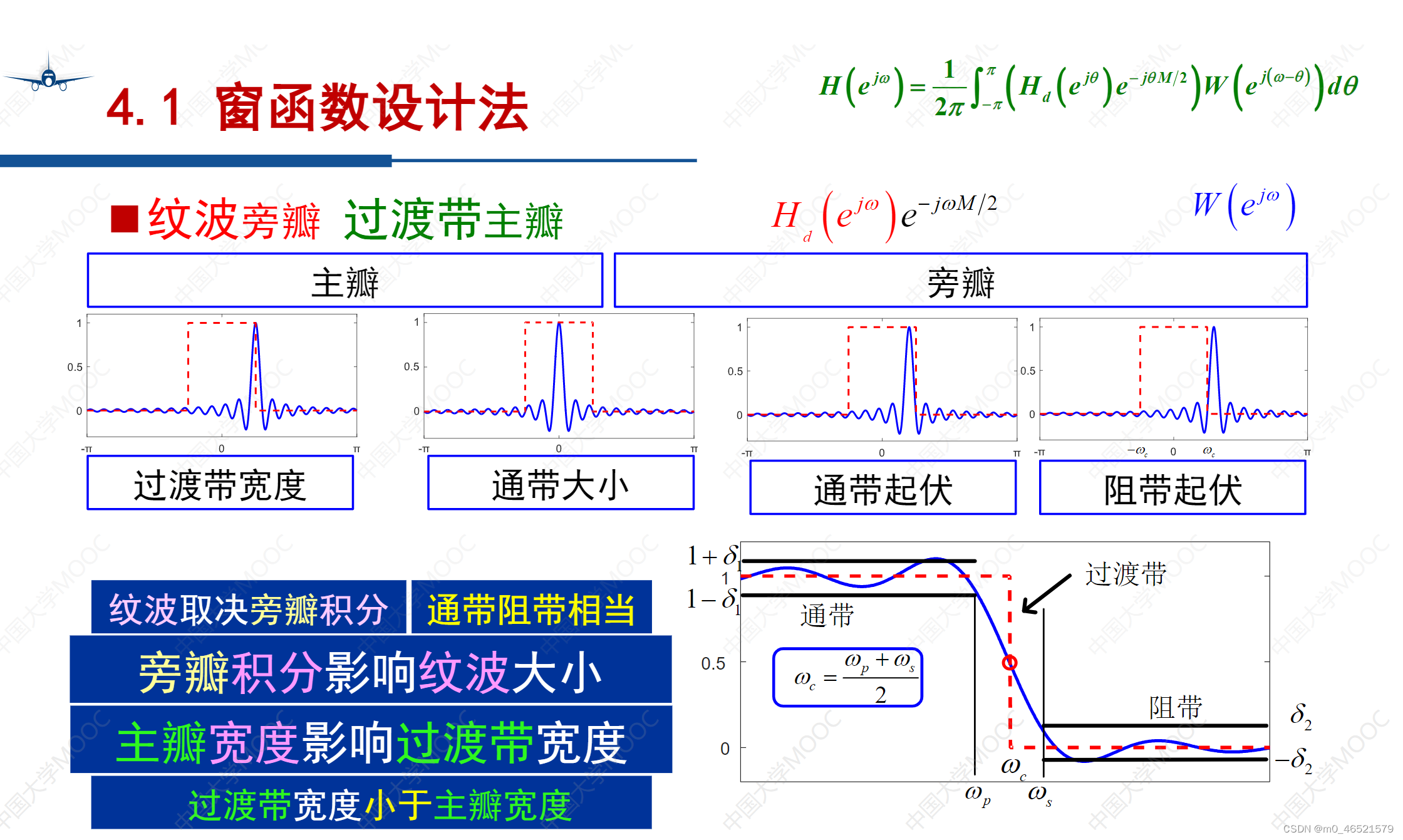 数字信号处理笔记09:数字滤波器设计方法双线性变换法设计数字滤波器的基本步骤 Csdn博客