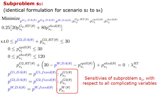Lecture10a：Benders分解 -- 应用部分-CSDN博客