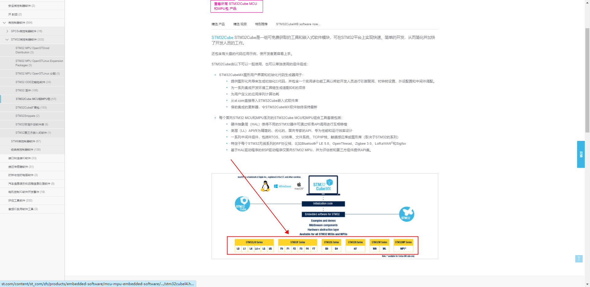STM32_Cube MX配置及使用HAL库_stm32cubemx-CSDN博客
