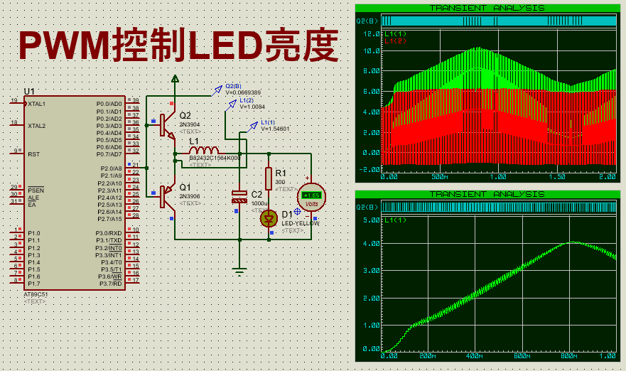 51单片机 Pwm Led灯亮度调节proteus仿真proteus仿真pwm 明暗灯 Csdn博客