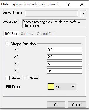 如何使用origin求图线交点坐标_origin精确读取交点坐标-CSDN博客