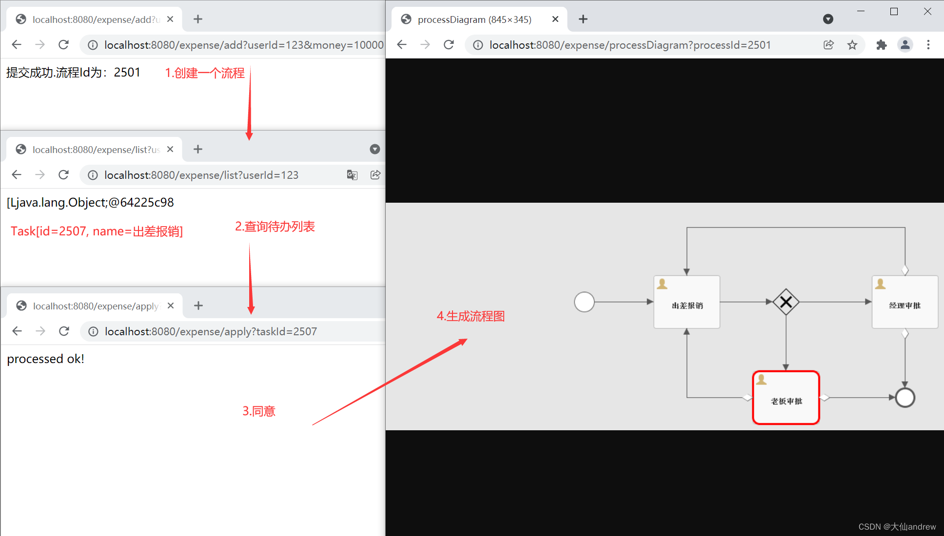 （8）Flowable与SpringBoot整合_flowable整合springboot实战-CSDN博客