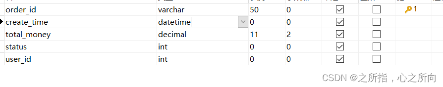 java.sql.SQLException: Cannot set createTime: incompatible types_java.sql.sqlexception: cannot ...