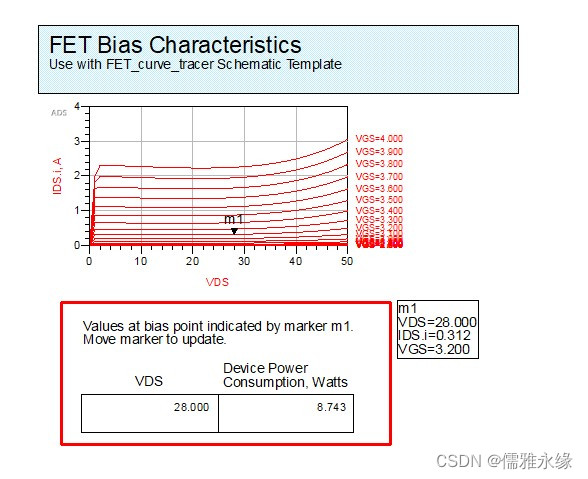 ADS仿真功率放大器模型导入报错问题解决_ads failed to add simulation data-CSDN博客
