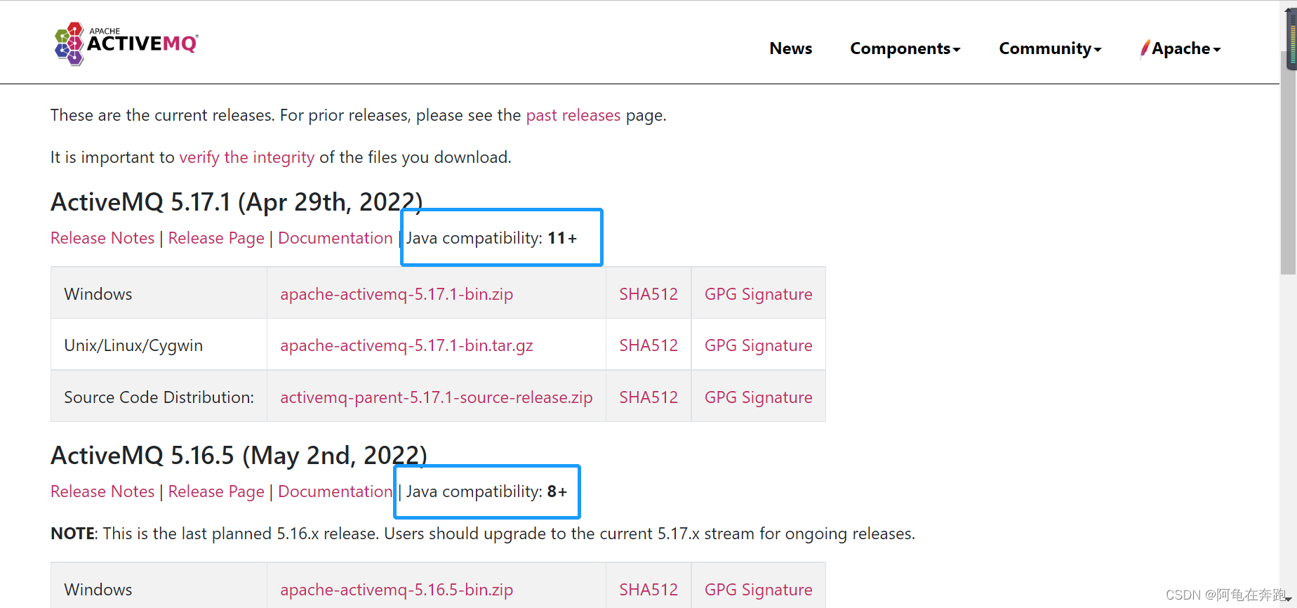 在Linux中安装ActiveMQ并通过本地访问MQ管理控制台_activemq管理页面-CSDN博客