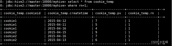 Hive的函数_hive date_format函数-CSDN博客