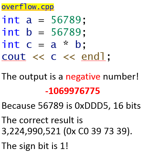 C++基础2：数据类型_c++ uint32-CSDN博客