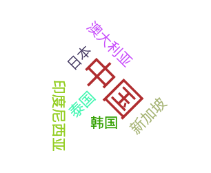 【echarts】02、echarts-wordcloud实现字符云、词云的效果_echarts 字符云-CSDN博客