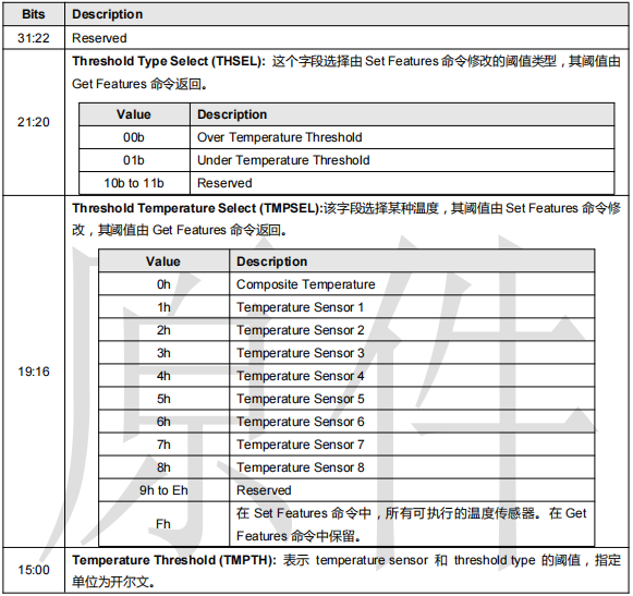 【NVMe2.0b 14-7】Set Features（上篇）-CSDN博客
