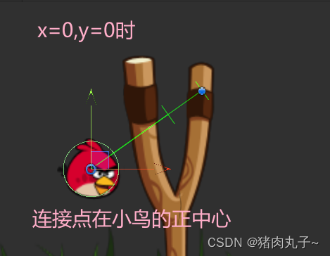 【unity3D】Unity-Spring Joint 2D组件-CSDN博客