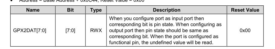 arm-contex-A9接口技术—GPIO_gpio中gpx2con7的配置-CSDN博客