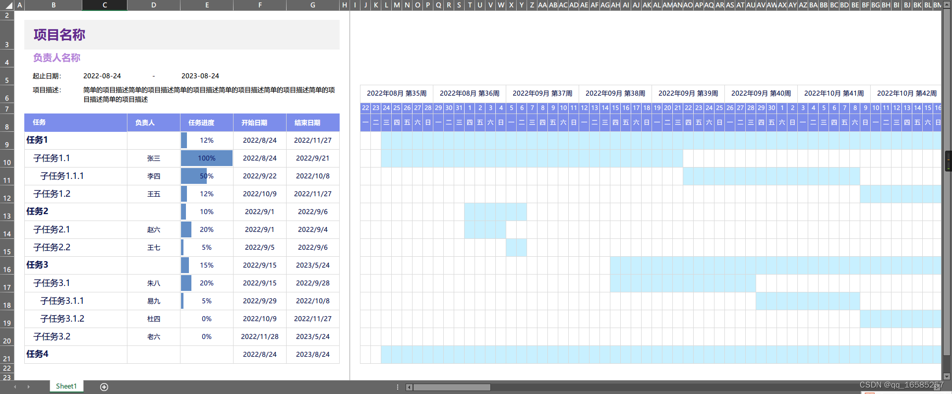 Java项目使用easypoi配合原生poi导出甘特图exceljava操作excel生成甘特图 Csdn博客