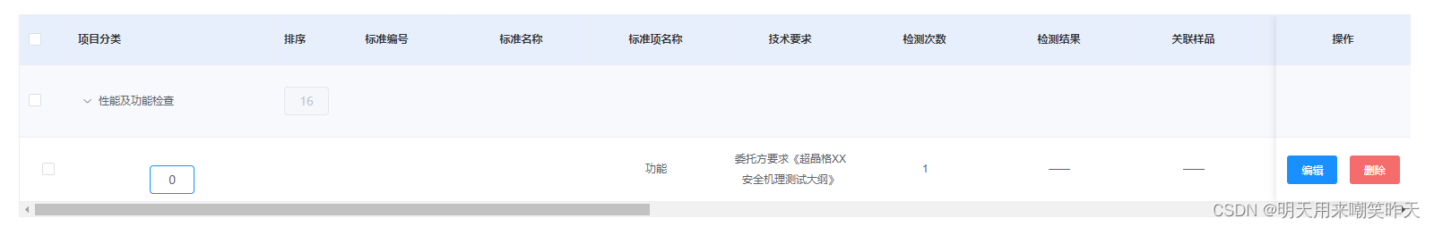 el-table 树级表格(二)_el-table tree-CSDN博客