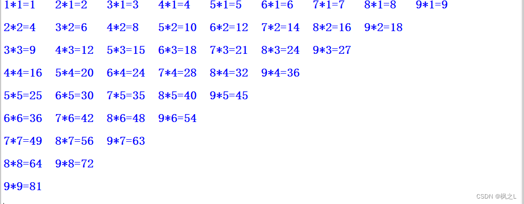 Python，打印九九乘法表。_打印九九乘法表python-CSDN博客