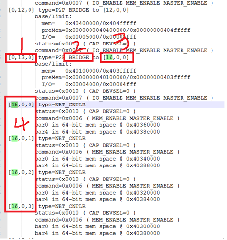 Find pcie interrupt number using pciConfigTopoShow under VxWorks real ...