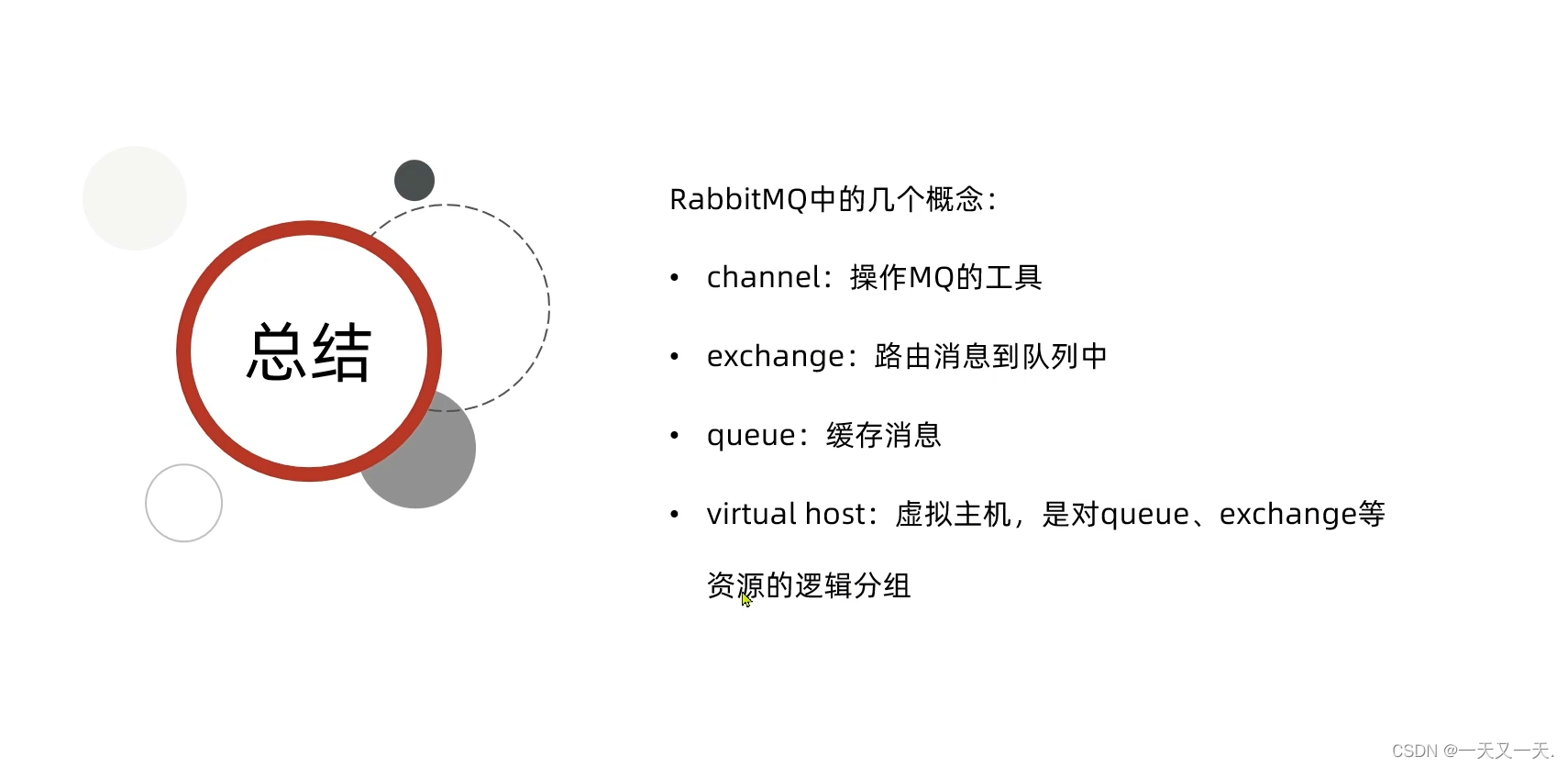 37、docker 安装 Rabbitmqrabbitmq镜像下载 Csdn博客
