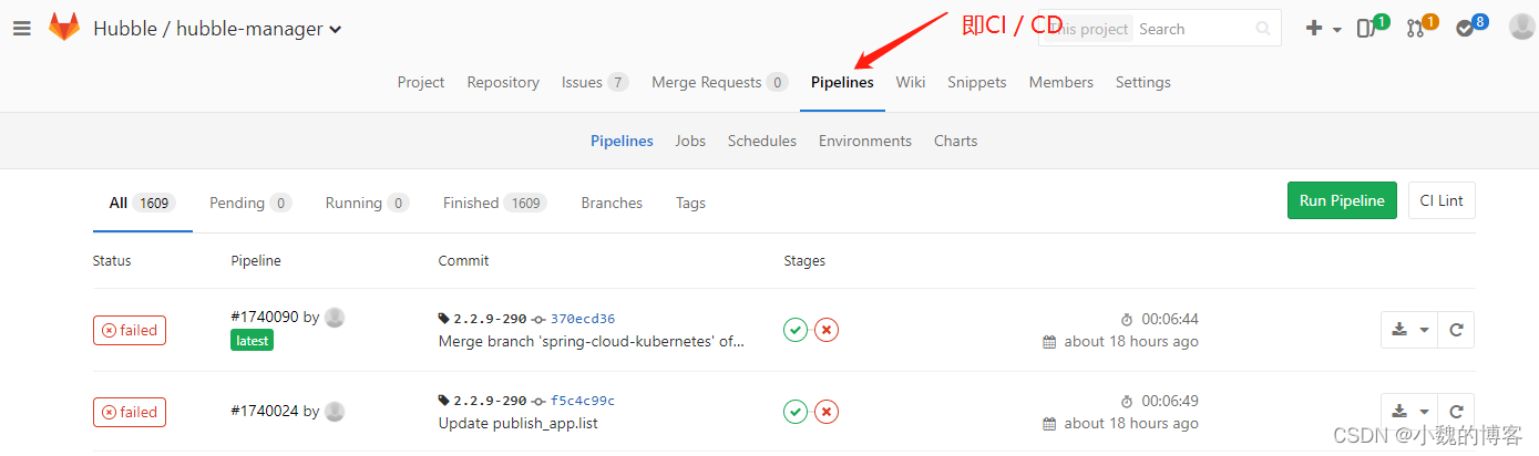 总结：gitlab ci-CSDN博客