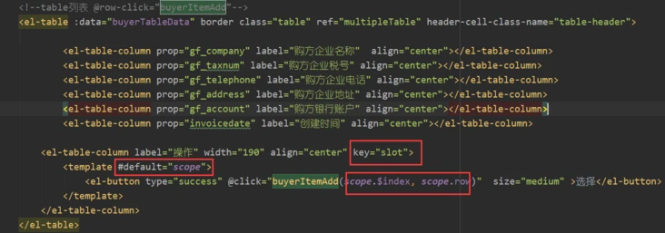 element UI el-table 表格的 slot-scope=“scope“插槽不生效_老版本element的表格的插槽无法显示-CSDN博客
