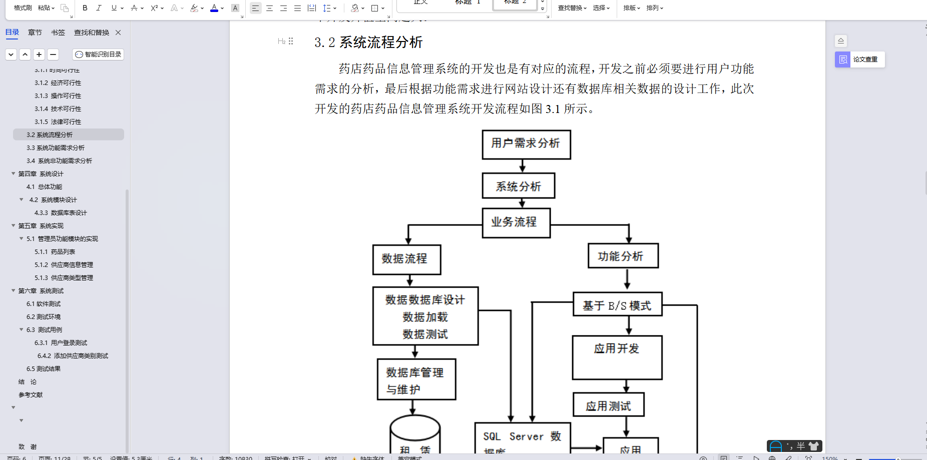 基于java药店药品信息管理系统设计实现源码lw部署文档讲解等基于java的药房管理系统 Csdn博客