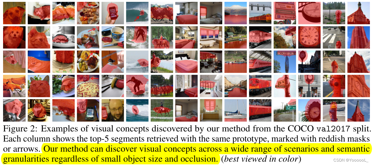 自监督论文阅读笔记 Self-Supervised Visual Representation Learning with Semantic Grouping-CSDN博客