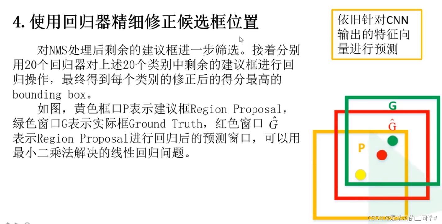 R Cnn系列算法介绍rcnn系列算法 Csdn博客