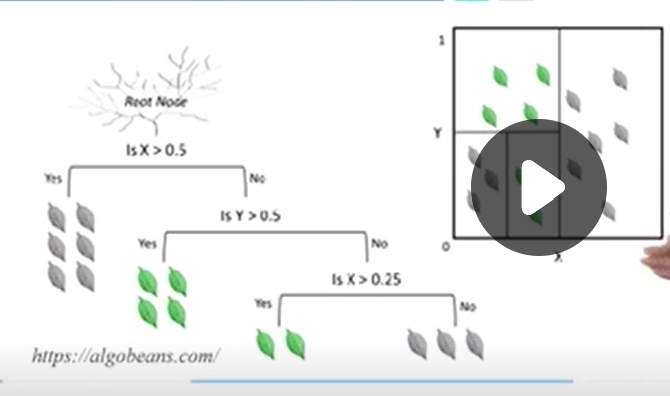 北邮——R语言数据分析_error in dimnames(x)