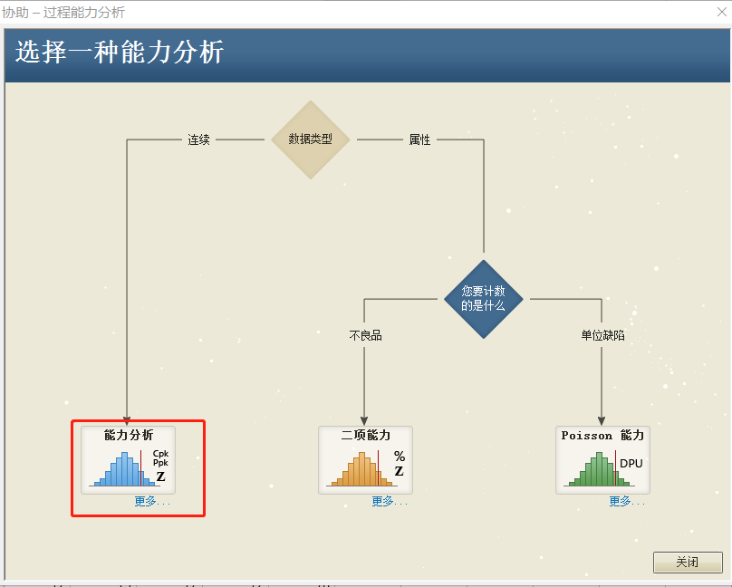 minitab学习系列(2)--CPK、PPK案例解析_cpk数据分析实例-CSDN博客