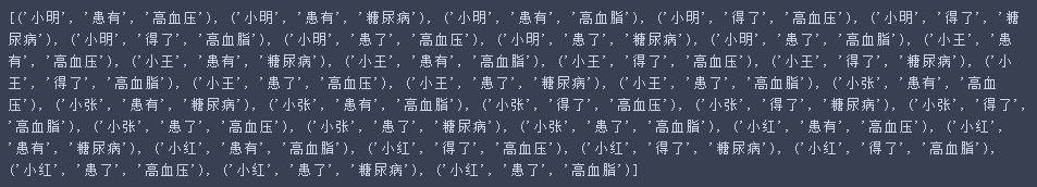 Python 多个列表元素之间的排列组合，不同列表元素之间的排列组合，构建排列组合迭代器，不同可迭代对象元素之间的排列组合，列表之间元素的组合方式python多个列表排列组合 Csdn博客