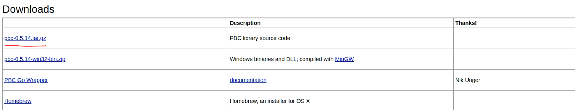 charm-crypto安装（一）_pip3 install charm-crypto-CSDN博客