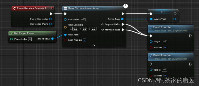 Move To Location Or Actor无法打断_ue5 行为树move to 无法打断-CSDN博客
