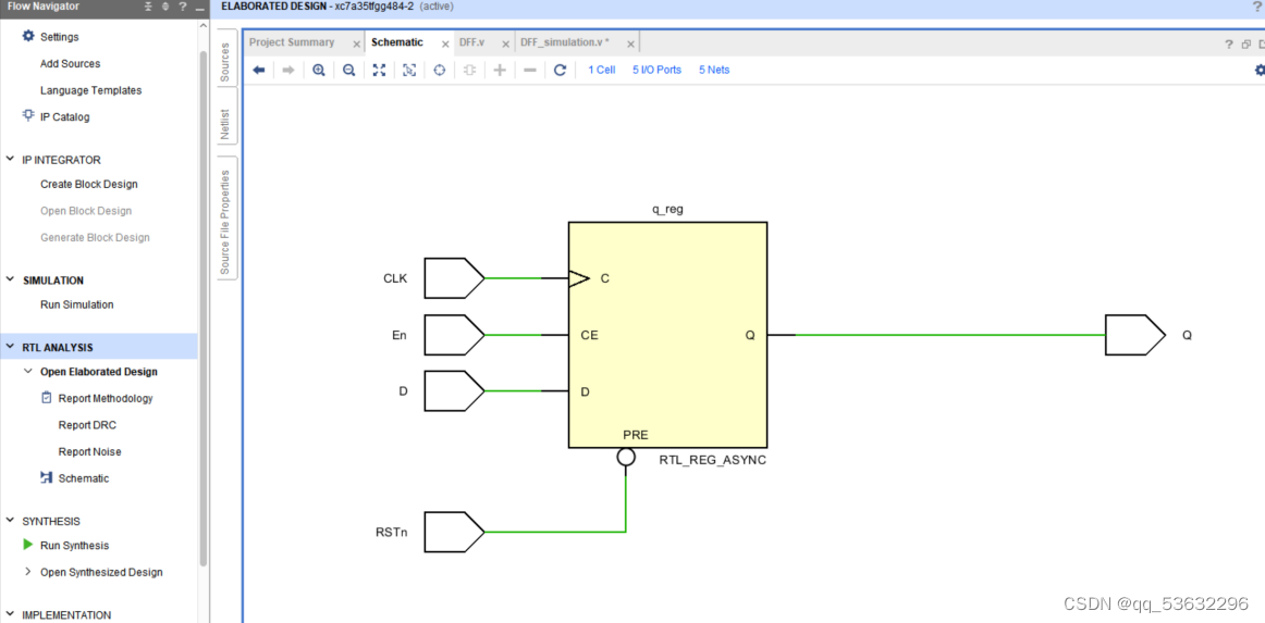 FPGA Vivado环境下实现D触发器_d触发器 vivado-CSDN博客