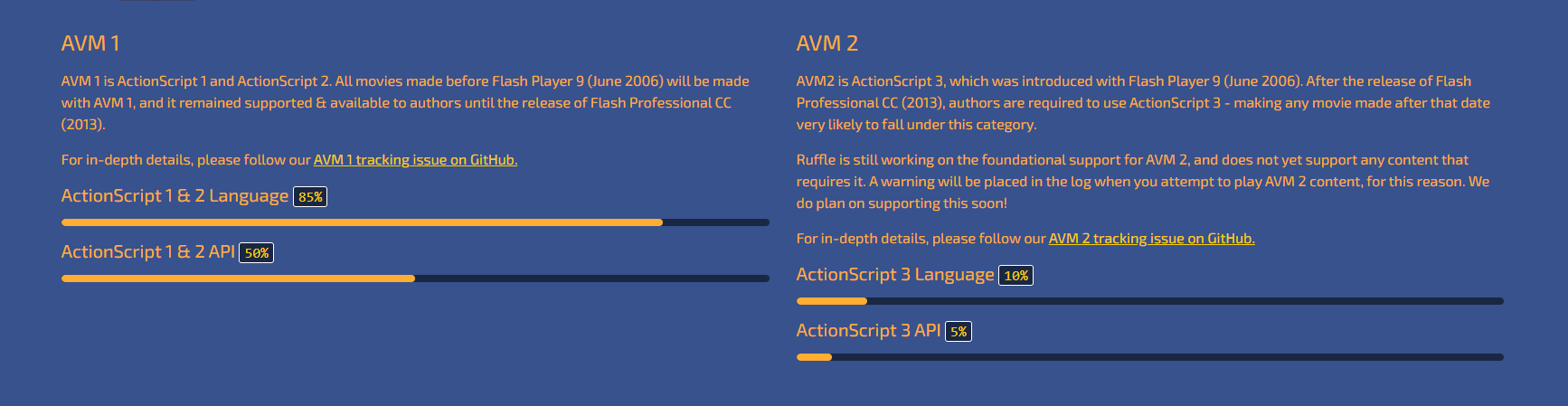 flash swf文件 网页播放功能方案实现_swf2js-CSDN博客