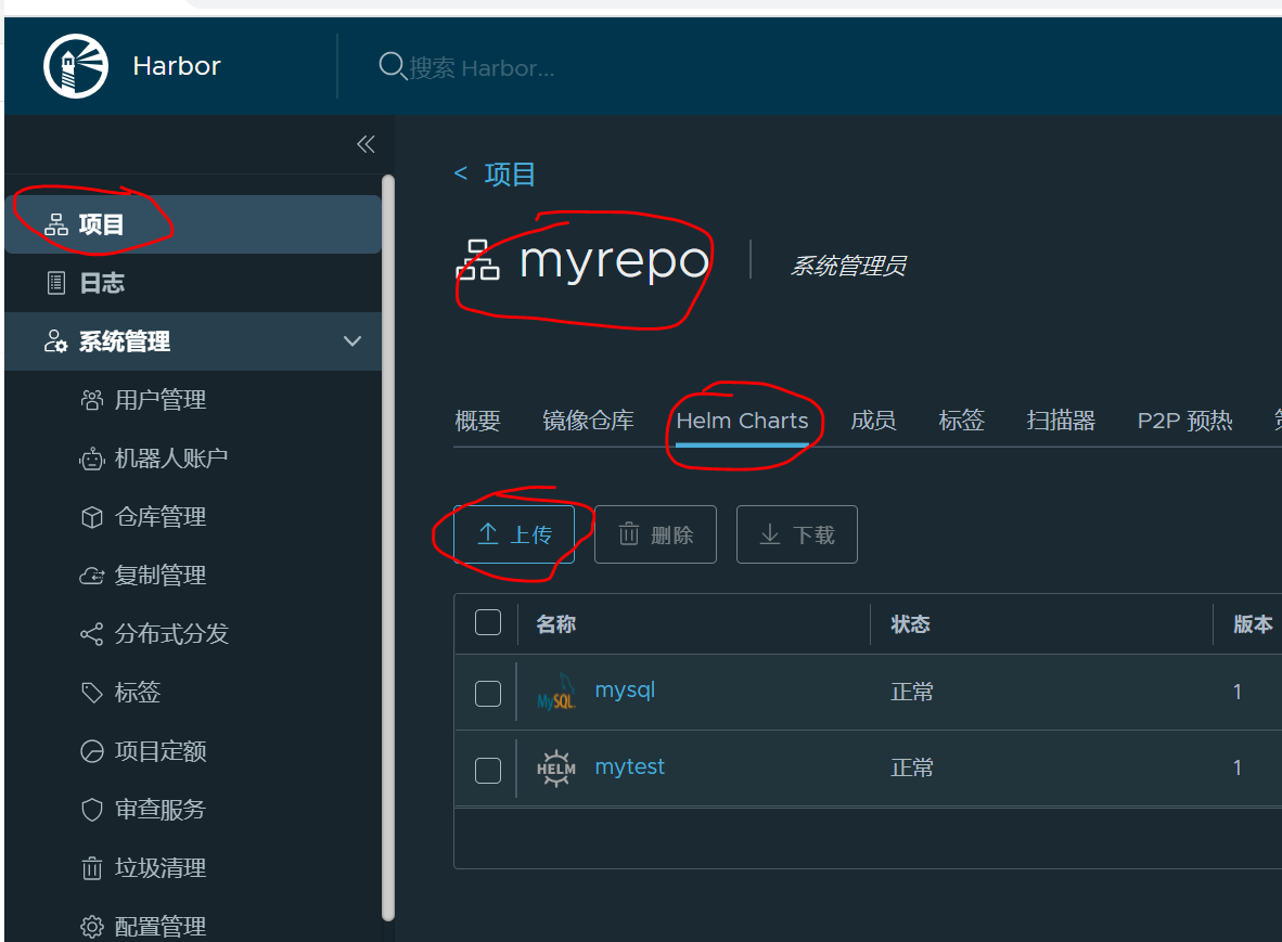 helm 使用harbor 小白踩坑_harbor helm-CSDN博客