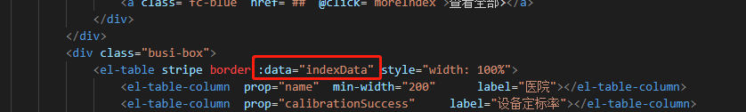 this.$el.querySelectorAll is not a function报错问题-CSDN博客