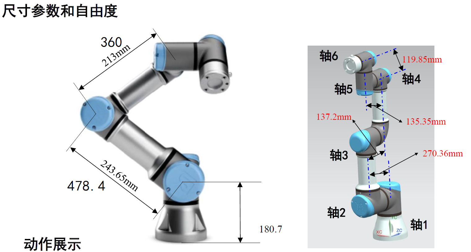 【机器人轨迹规划】ur16e机器人三维模型+轨迹规划+画五角星轨迹_ur六自由度机器人运动学分析与轨迹规划-CSDN博客