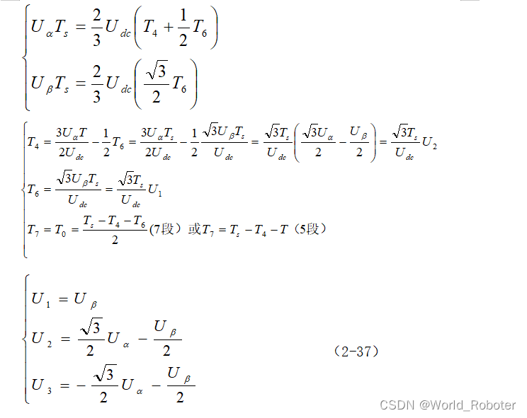 SVPWM的原理讲解_dpwm-CSDN博客