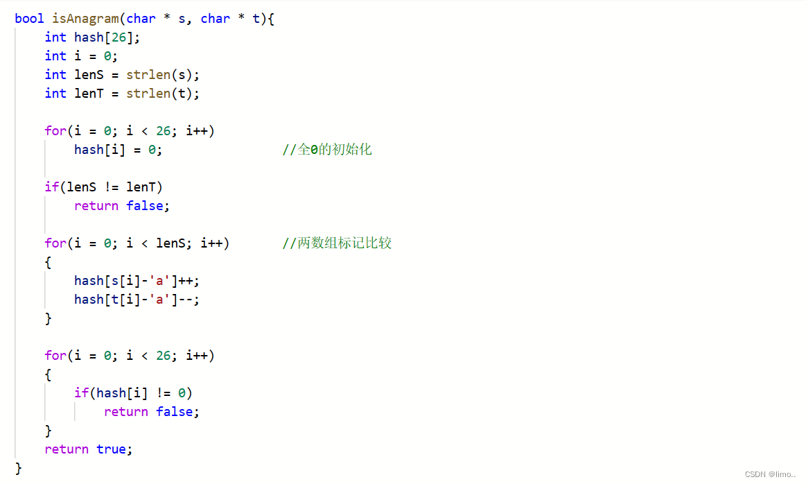 代码随想录训练营 Day6 哈希表法c Hashset 占用内存 Csdn博客