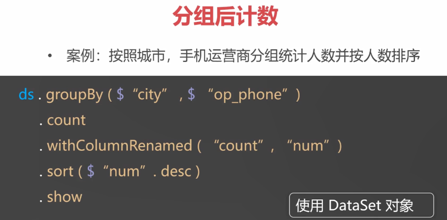 大数据Spark DataFrame/DataSet常用操作_spark dataframe常用操作-CSDN博客