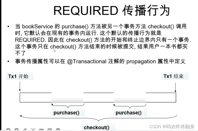 Spring-----事务管理_typedquery.getresultstream() 会自动提交吗-CSDN博客