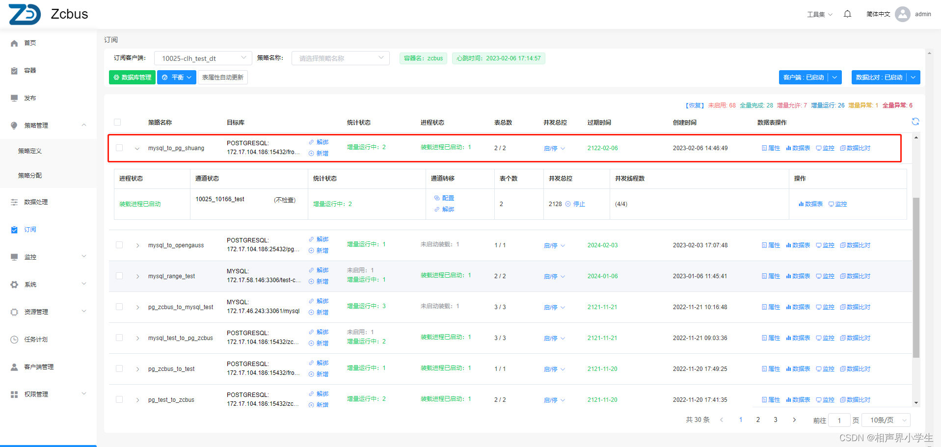 Zcbus数据交换平台实现mysql Postgresql双向数据同步zcbus数据同步工具 Csdn博客