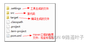 【Maven】配置Maven仓库—Maven工程的目录结构-CSDN博客