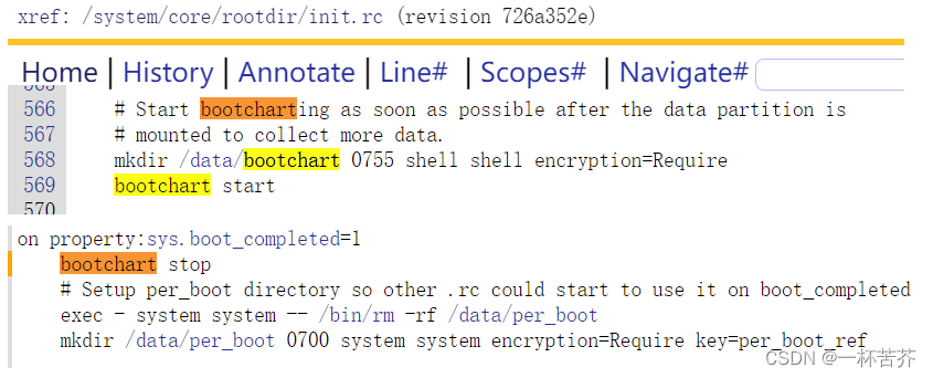Android启动过程性能分析工具Bootchart-CSDN博客
