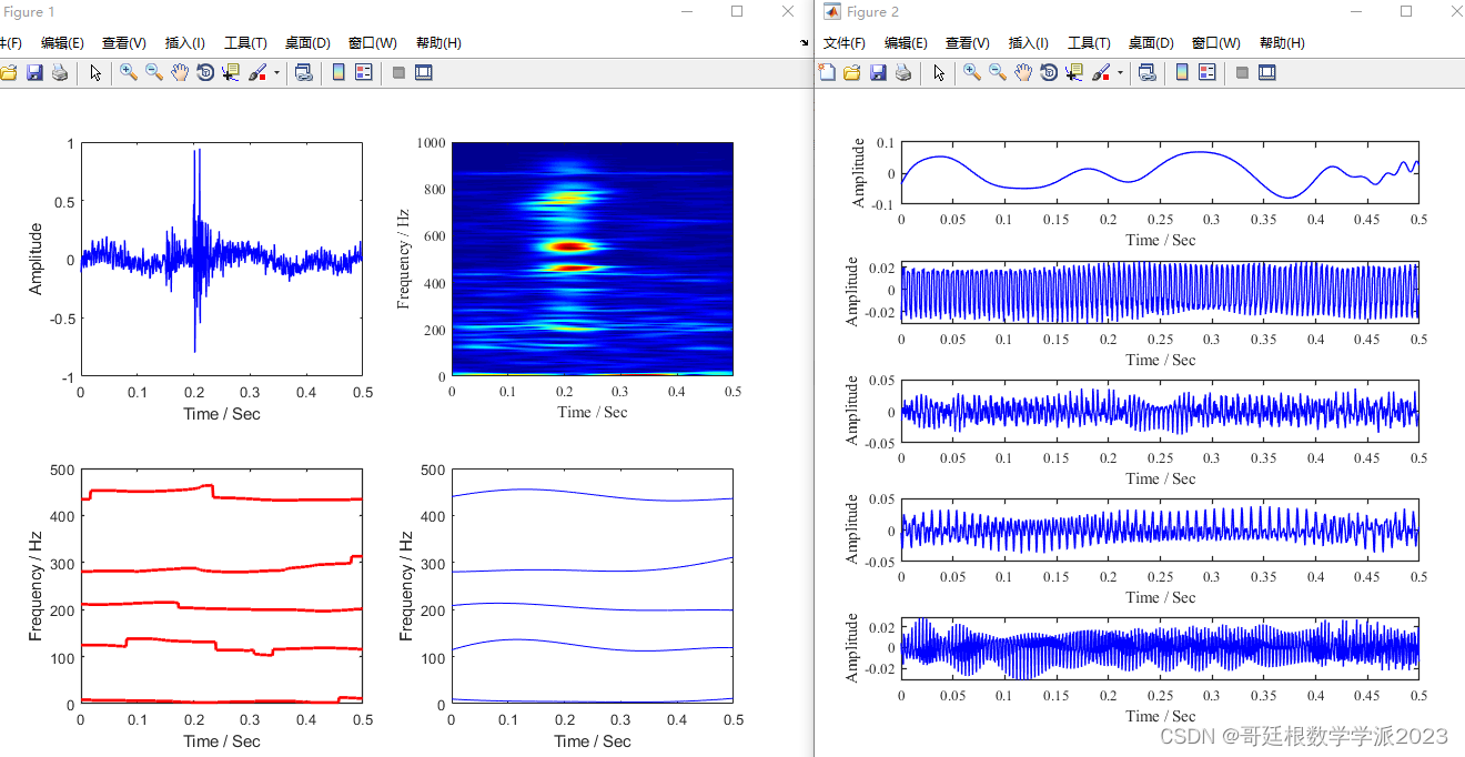时间序列异常检测相关论文_timeseries anomaly detection using temporal hierar-CSDN博客
